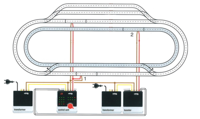 aki's STOCKTAKING: Märklin 6017 Booster
